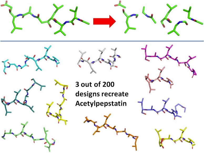 Rosetta Drug Design – Meiler Lab